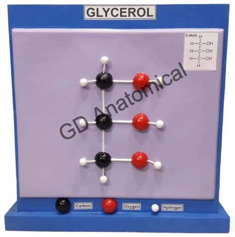Glycerol