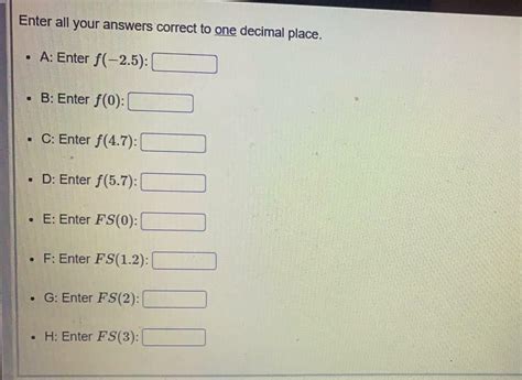 Solved The Function F T Is Defined By T 4 F T 0 Chegg Com