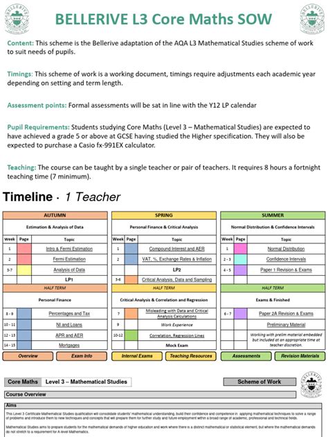 Core Maths Scheme New 1 Pdf