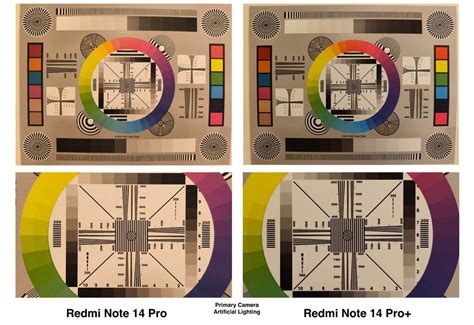 Redmi Note Pro Pro Plus Review MP Cameras On A Budget Digital Camera World