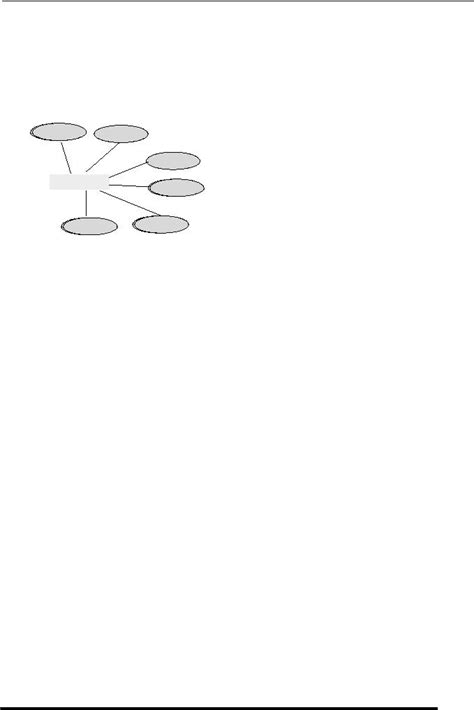 Database Management Systems Computer Science Database Management