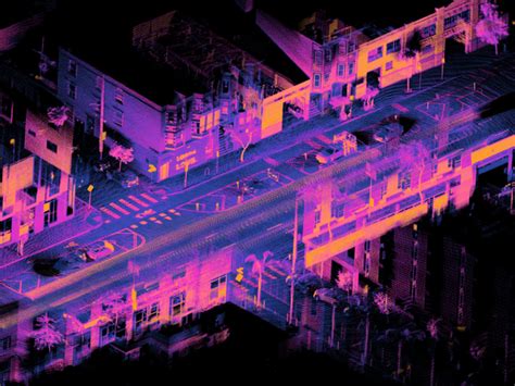 Blog Gno Sys Technology Ltd