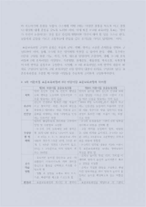 보육과정 4차 어린이집 표준보육과정과 3차 어린이집 표준보육과정의 차이점을 정리하고 앞으로 나아갈 방향