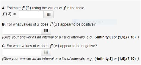 answered a estimate f 2 using the values of f… bartleby