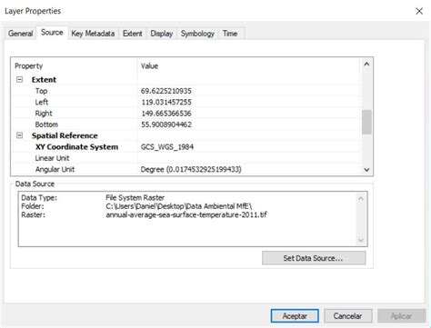 Why I Cannot Overlay A Raster File Tif With A Shapefile Shp In