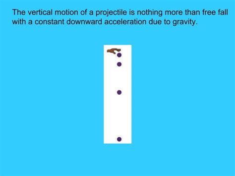 Projectile Motion Grade 9 Ppt Projectile Motion Grade 9 Ppt