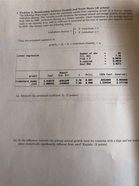 solved the following stata output shows the regression