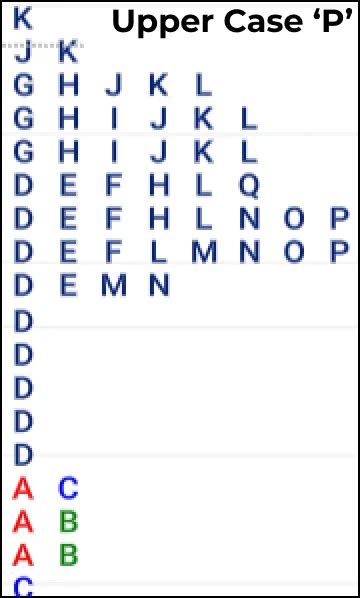 Common Nasdaq Futures Trading Strategies By Ninjatrader Medium
