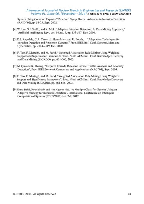 Hybrid Intrusion Detection System Using Weighted Signature Generation Over Anomalous Internet