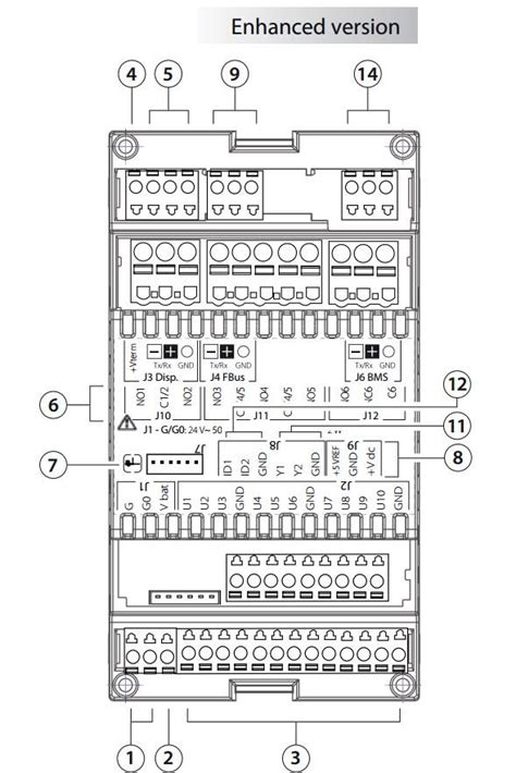 Контроллер Carel P P000ue1def0 C Pco Mini
