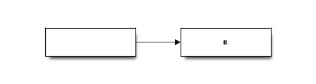 Images Inside Of Diagrams Not Rendering Issue 4255 Asciidoctor