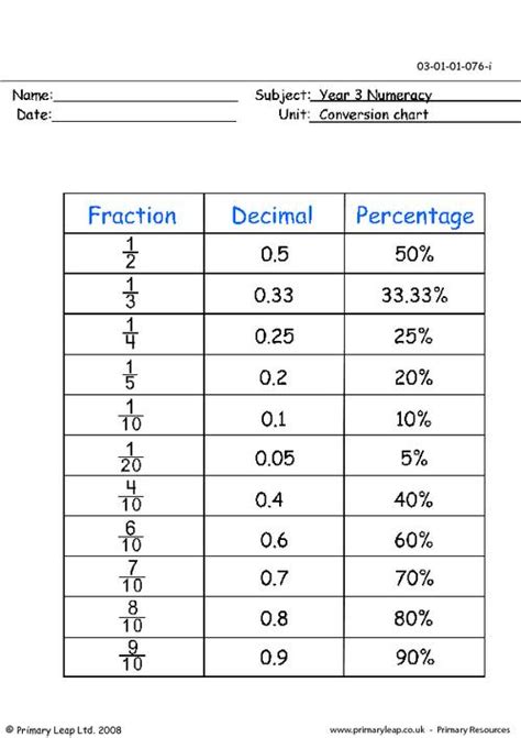 Numeracy Triangular Numbers Worksheet Uk