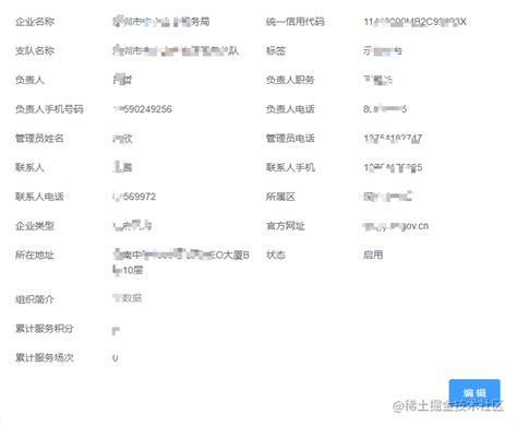 关于前端开发中常用组件封装的一些思考、技巧分享，基本上所有的项目都适用前端组件封装思路 Csdn博客