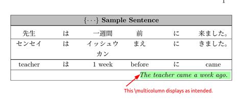 Environment Very Sensitive To Placement Of Multicolumn Command