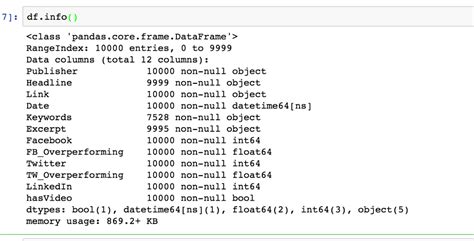 Getting Started With Python And Jupyter Notebooks For Data Analysis