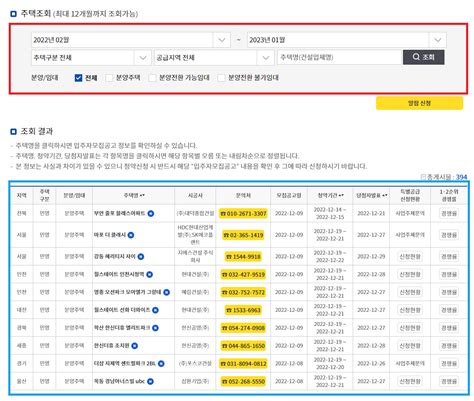 아파트 청약 경쟁률 당첨가점 확인하는 방법