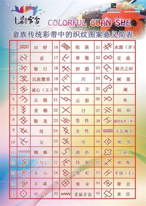 畲族彩带纹样效果图畲族彩带纹样图案 伤感说说吧