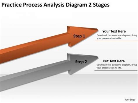 Applications Of Parallel Processing Analysis Diagram 2 Stage