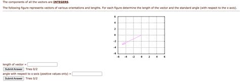 Solved The Components Of All The Vectors Are INTEGERS The Chegg