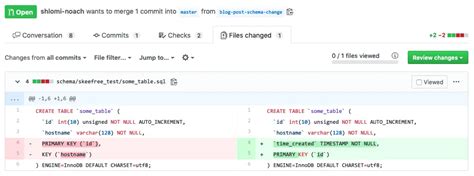 Github Action을 활용한 Mysql Db Migration 자동화