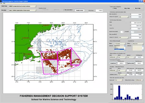 The Graphical User Interface Gui Of The Dss Program Download