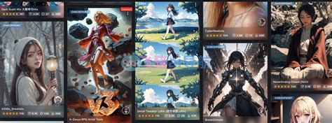Civitai官网,C站AI繪画模型社区,繪画艺術模型下载与分享,Stable Diffusion, embeddings, LoRAs-ai ...