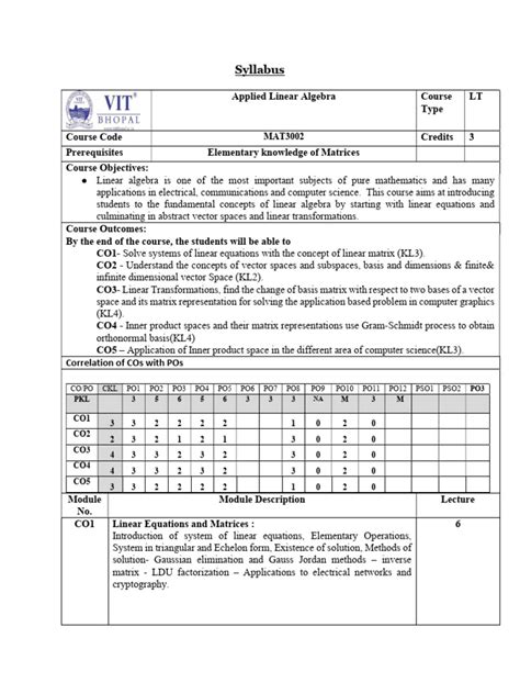 Mat3002 Applied Linear Algebra Lt 10 1 Applied Linear