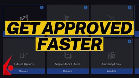 Cómo obtener permiso para operar con opciones en Interactive Brokers
