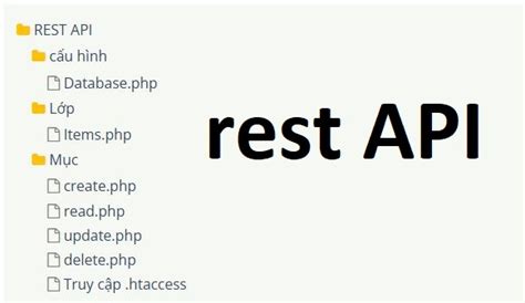 Xây Dựng Và Phát Triển Product Với