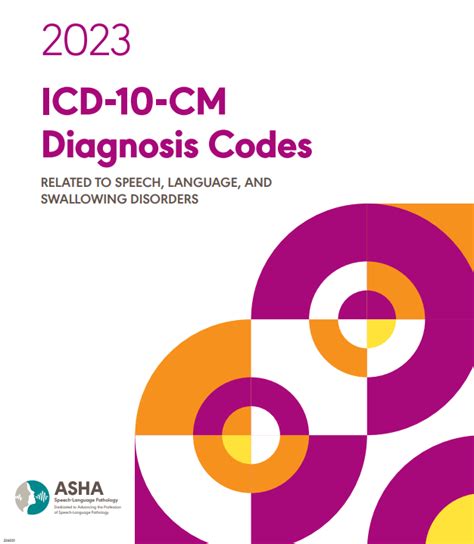 How To Make A Fast And Accurate Speech Therapy Diagnosis Adult Speech Therapy