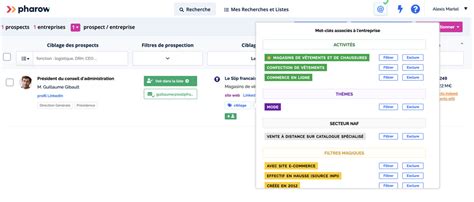 Pharow Une Solution De Gestion De La Prospection