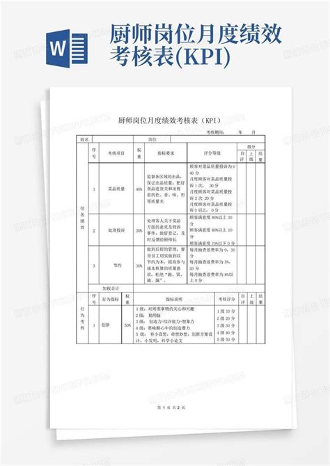厨师岗位月度绩效考核表 kpi Word模板下载 编号qdbvvyxy 熊猫办公