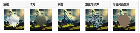 Dtlnor Stable Diffusion Webui Localization Zh Cn Wiki Github