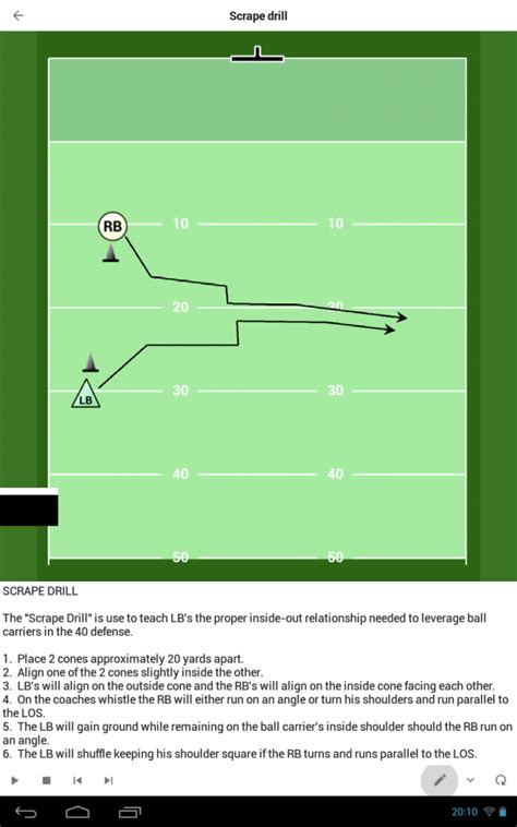Football Playview Is An Outstanding Mobile Delphi App Dimensional Data