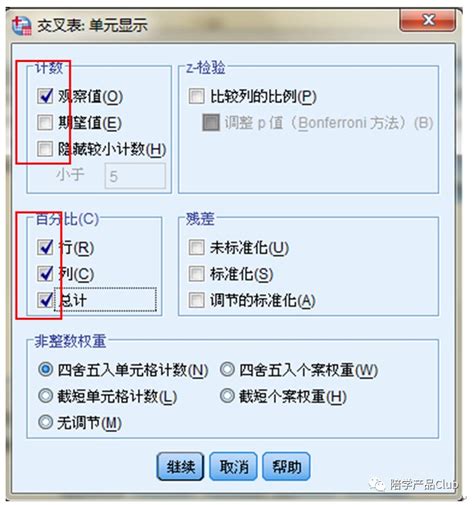 16种常用的数据分析方法 列联分析 Csdn博客