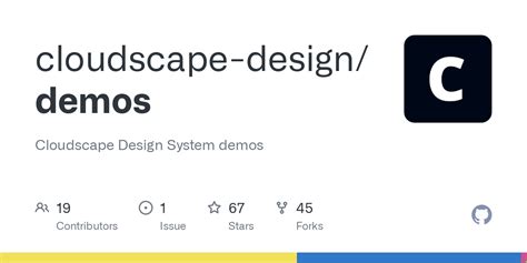 demos styles module scss at main · cloudscape design demos · github