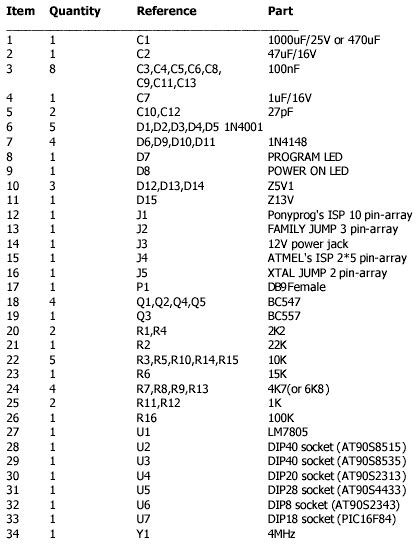 How To Build Ponyprog Circuit For Avr Pic F Circuit Diagram