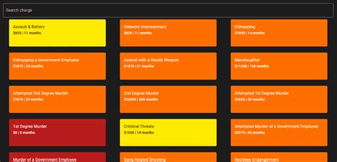 Police Mdt System V14 Pdems Mobile Data Terminal Esxqb Fivem Store