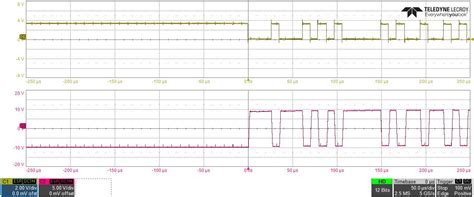 Sending An Ascii Command From Raspberry Zero W Usb To Rs232 Db9