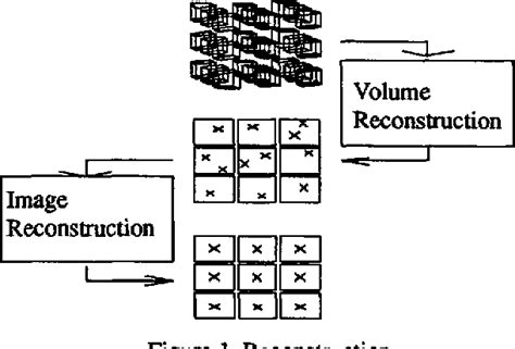 Figure 1 From Interactive Volume Rendering Semantic Scholar