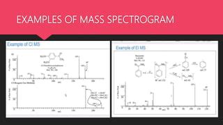 GC MS HYPHENATED TECHNIQUES PART PPT