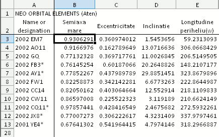 Fors Insert Multiple Blank Rows Between Existing Rows In Excel