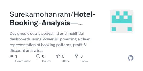 Github Surekamohanramhotel Booking Analysis Power Bi Designed Visually Appealing And