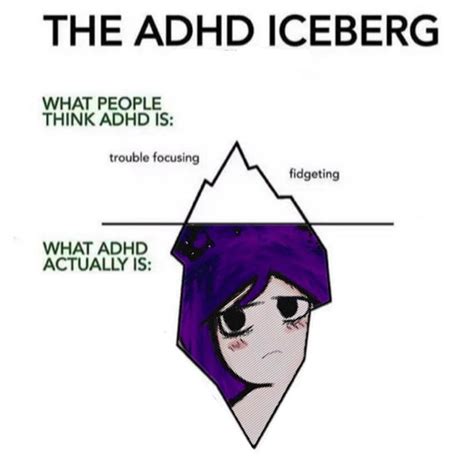 The ADHD Iceberg Meme The ADHD Iceberg Know Your Meme