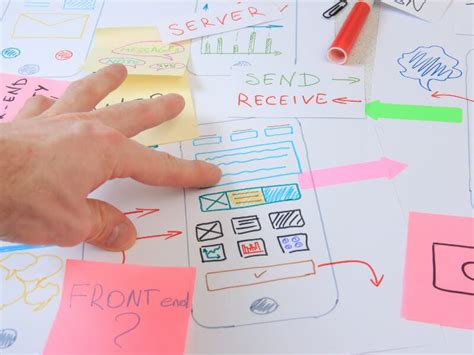 the role of user experience in modern web design