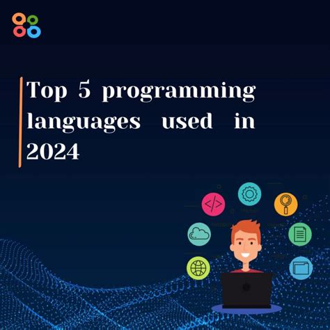 Technomers On Linkedin Technomers Programminglanguages Coding