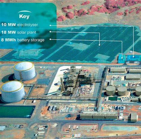Yokogawa To Supply Energy Management System For Green Hydrogen Project