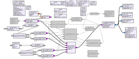 Pluto Sdr Qpsk Transmission Using Multiplexed Data Inputs Qanda Virtual Classroom For Adi