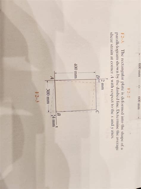 Solved 12−2 F2−3 The Rectangular Plate Is Deformed Into The