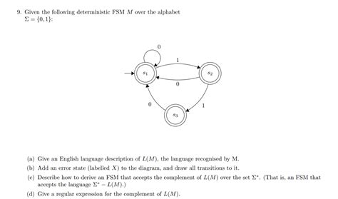 Solved Given The Following Deterministic FSM M Over The Chegg Com